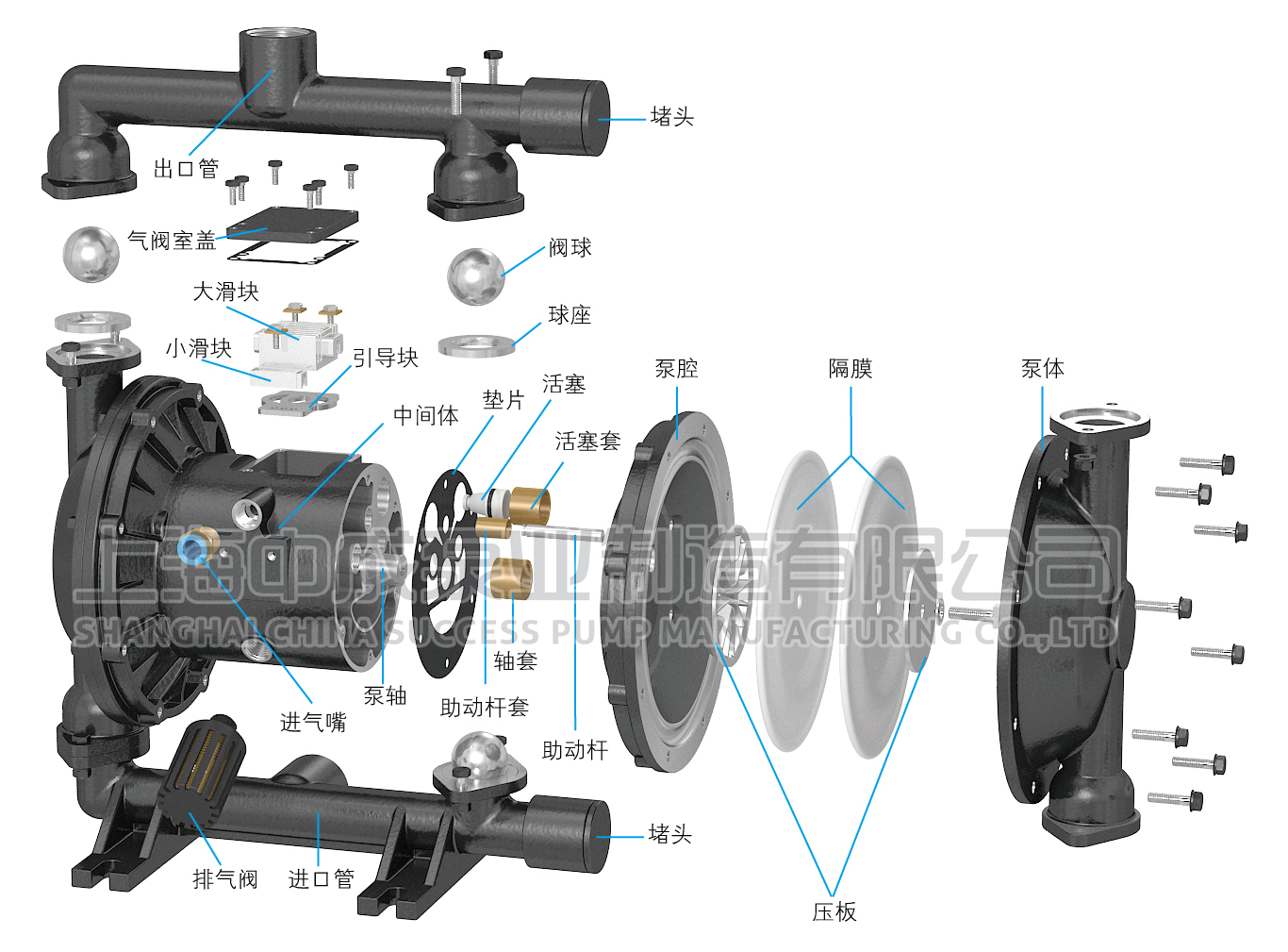 QBK型气动隔膜泵-中成泵业